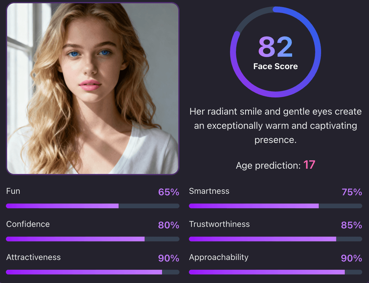 Free AI Attractiveness Test - How Attractive Am I