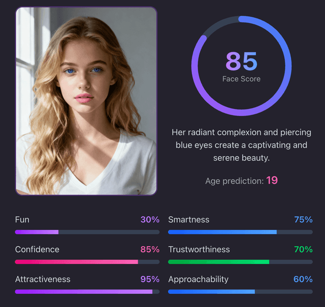 Free AI Attractiveness Test - How Attractive Am I